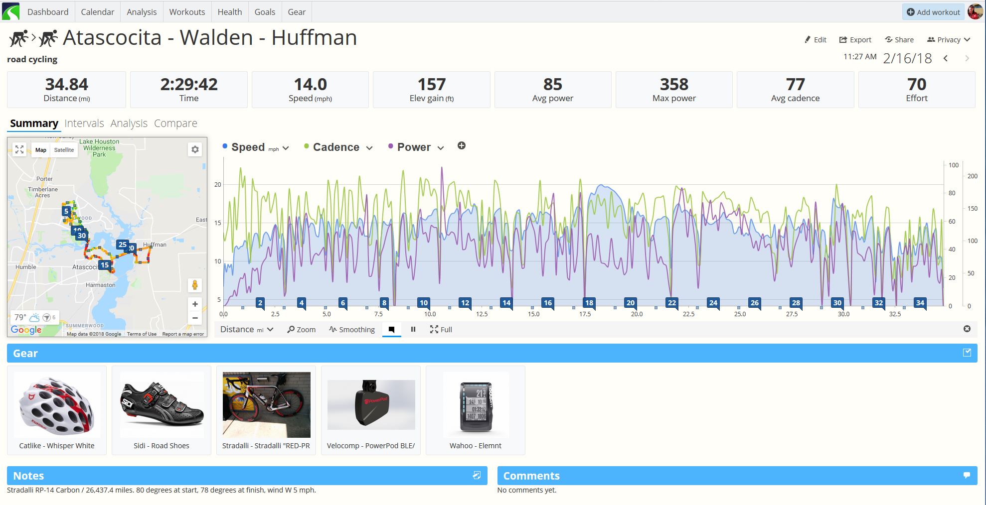 PowerPod Profiles Implemented Bike Ride – Texbiker.net