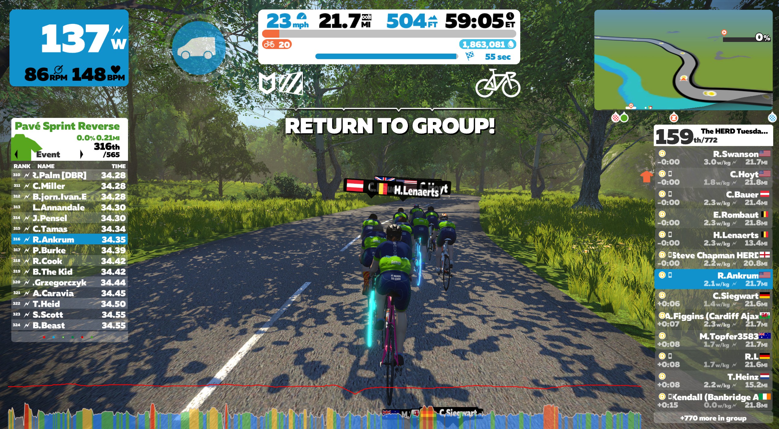 Zwifting With The HERD Tuesday Social Ride in France on The R.G.V ...
