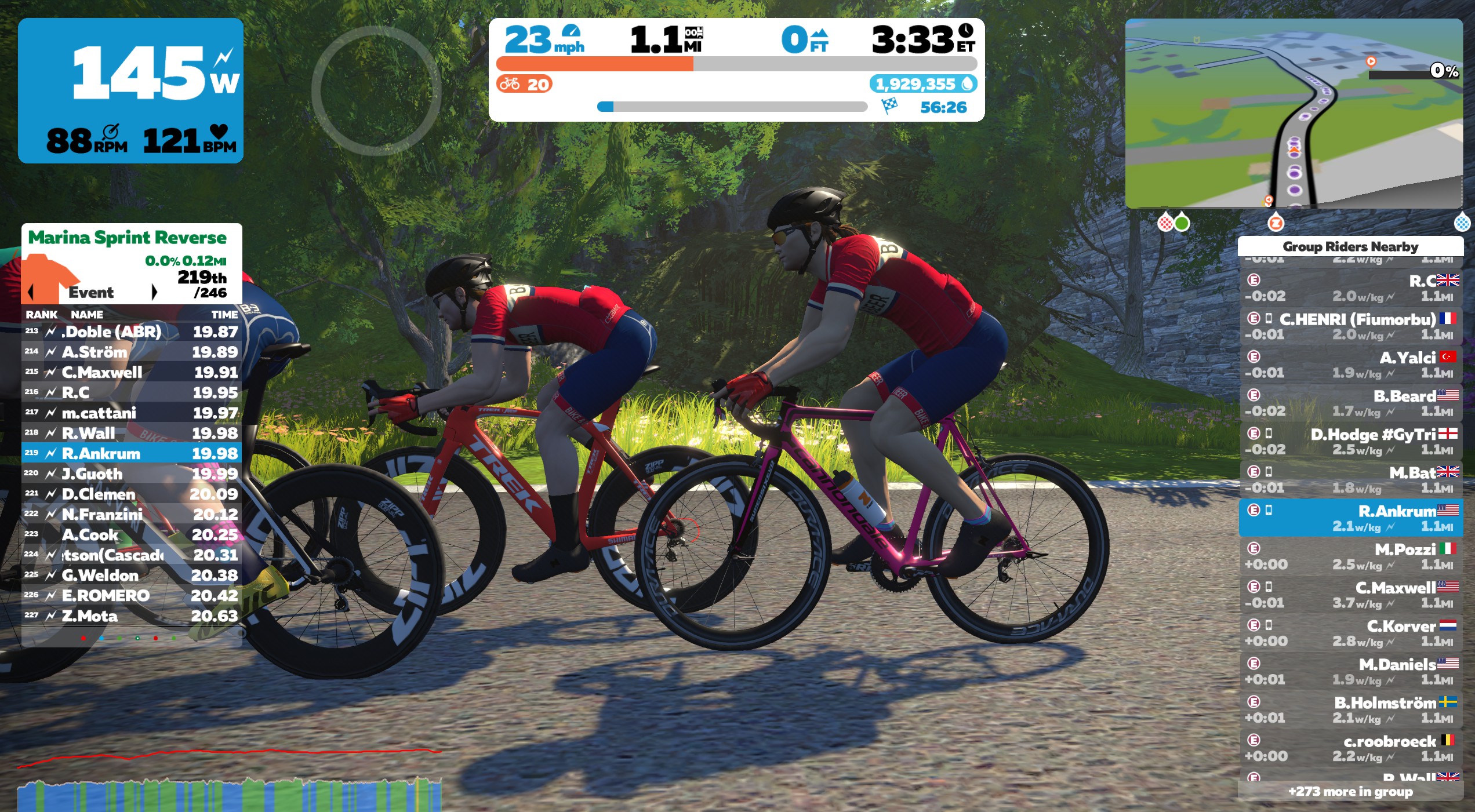 Zwift FZR Thursday Tempo Ride (E) France R G V – Texbiker.net
